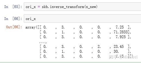 每天一点sklearn函数之SelectKBest（9.5） - 知乎