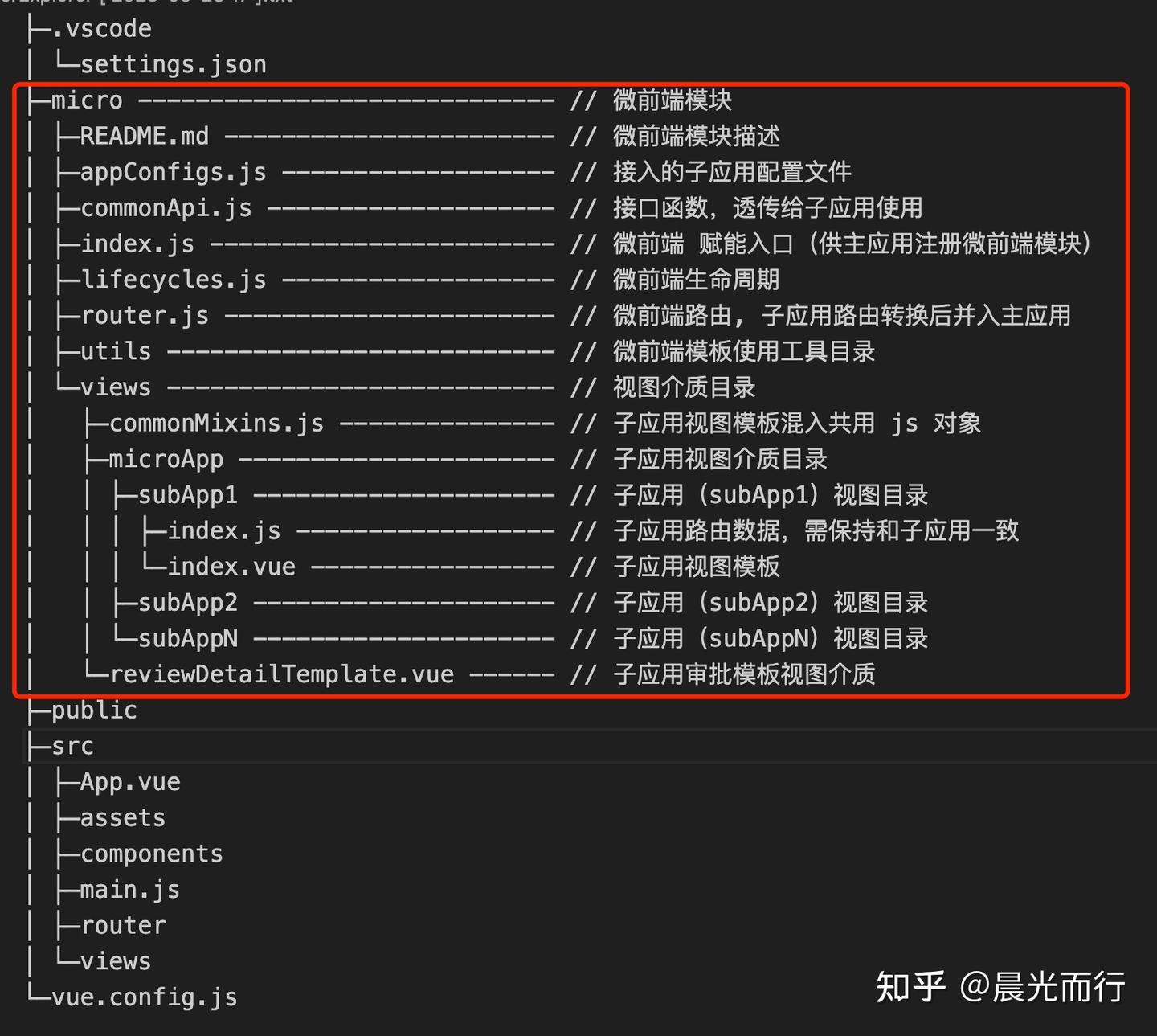 「貳」微前端--应用篇（基于wujie-micro） - 知乎