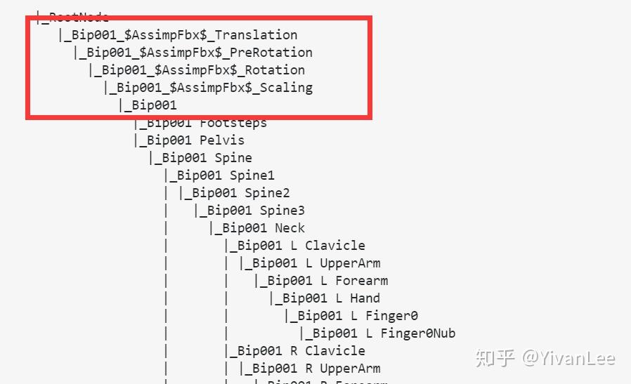虚幻5渲染编程(DX12篇)[第七卷: 使用Assimp加载FBX骨骼动画] - 知乎