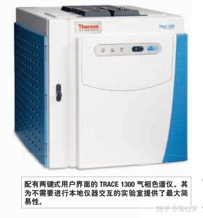 Thermo TRACE 1300气相色谱仪 - 知乎