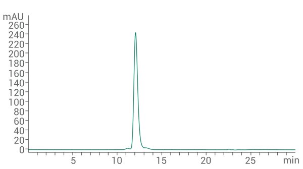 CD55和CD97：癌症治疗研究新兴靶点 - 知乎