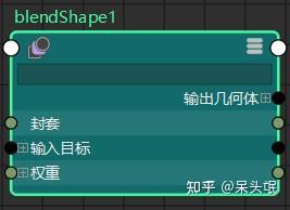 blendShape基础知识与应用场景 - 知乎