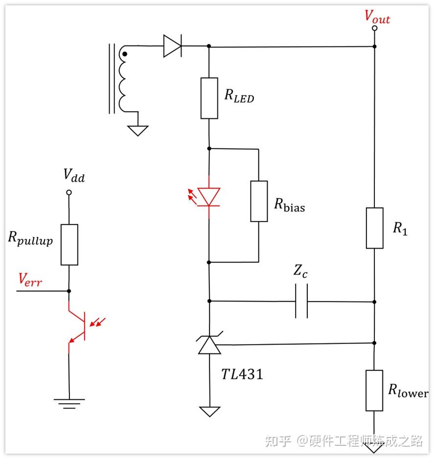 开关电源环路笔记(10)-TL431及光耦传递函数的推导 - 知乎