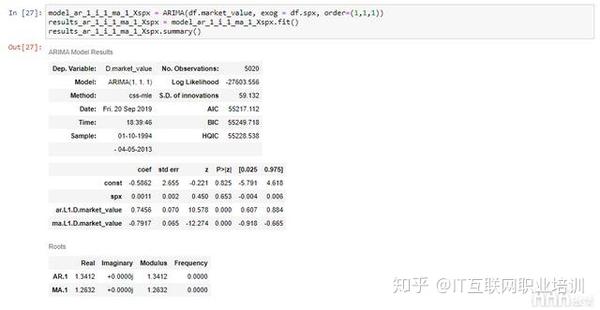 大数据分析python时间序列ARIMAX模型 - 知乎