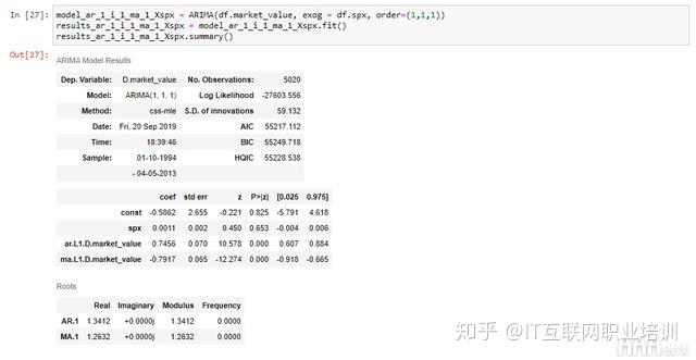 大数据分析python时间序列ARIMAX模型 - 知乎