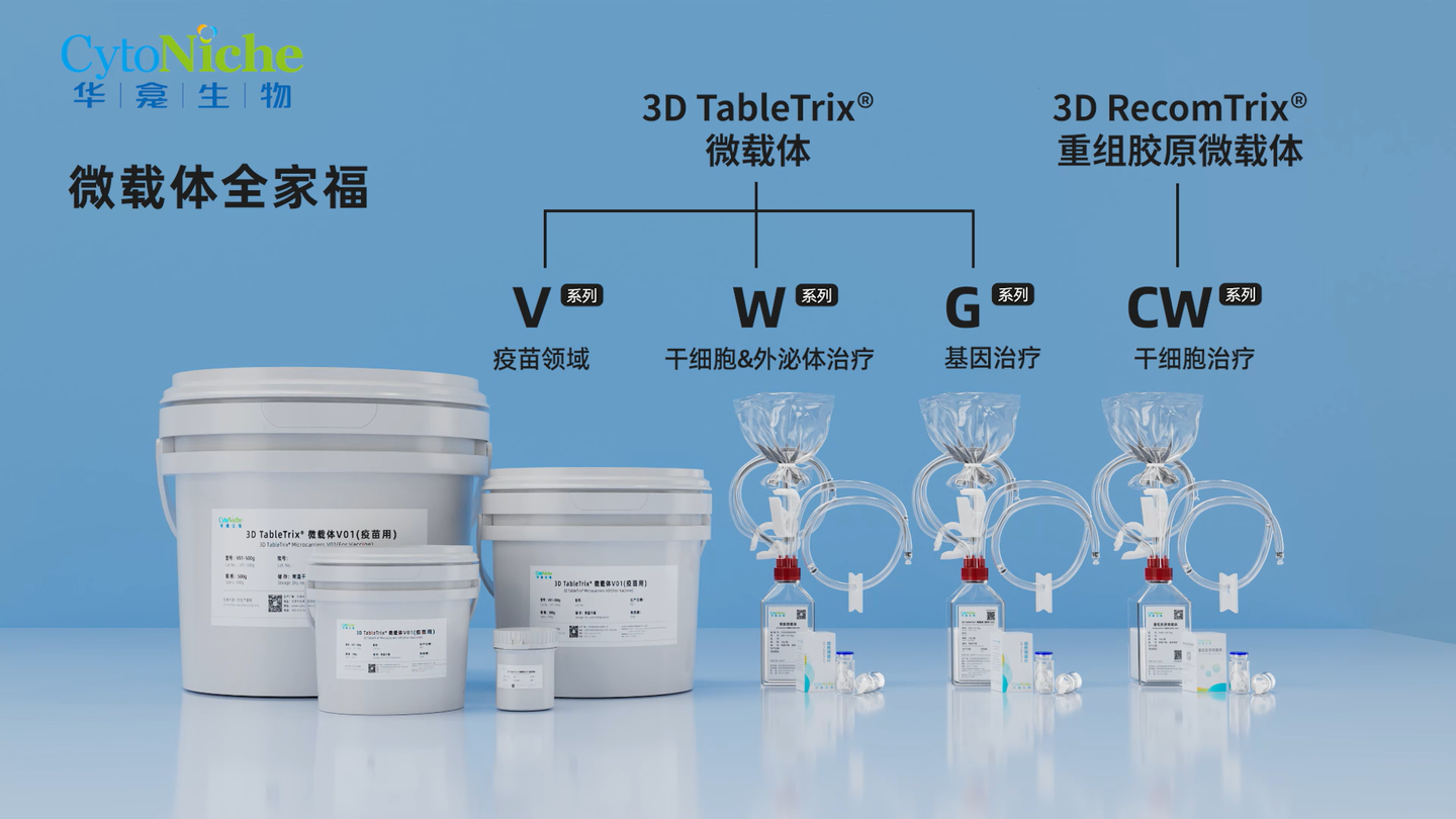 前沿研究︱基于软骨细胞外基质微载体构建软骨类器官，通过免疫调节促进关节软骨再生 - 知乎