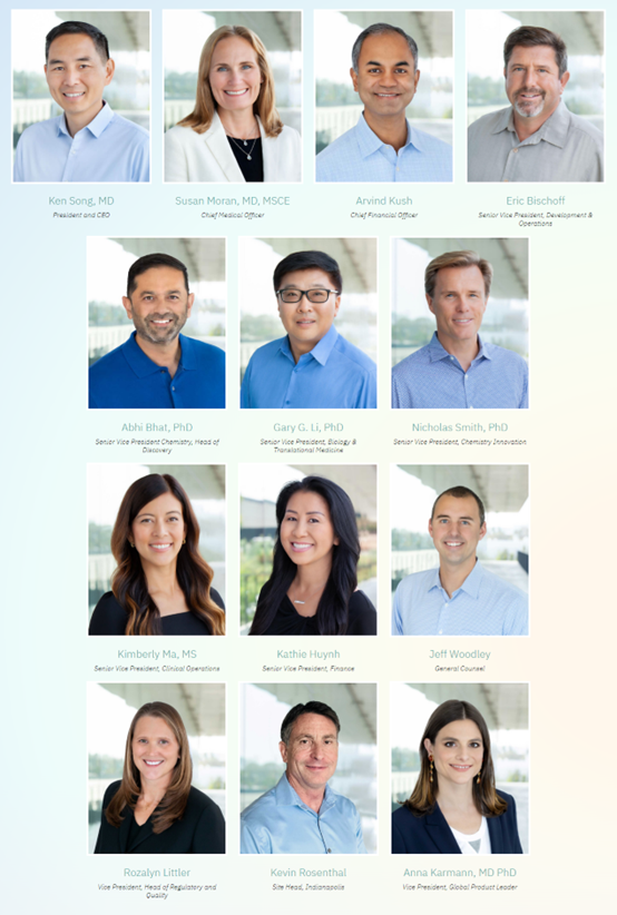 招股书导读：RayzeBio，研发肿瘤靶向RDC药物 - 知乎