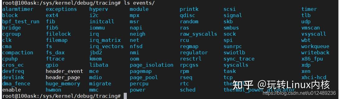 Linux性能工具(一)ftrace使用 - 知乎