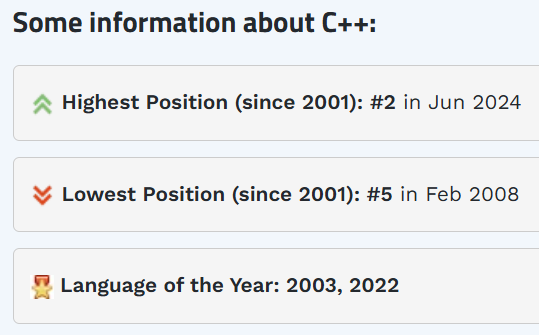 历史性一幕！C++ 首次超越 C，仅次榜首 Python | TIOBE 6 月榜单发布 - 知乎