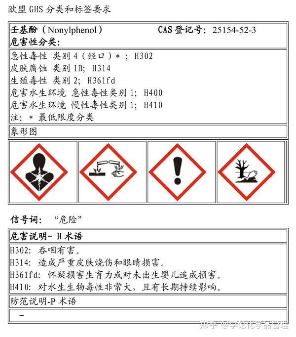 重点管控新污染物壬基酚的健康环境危害及其国内外法规管控措施 - 知乎