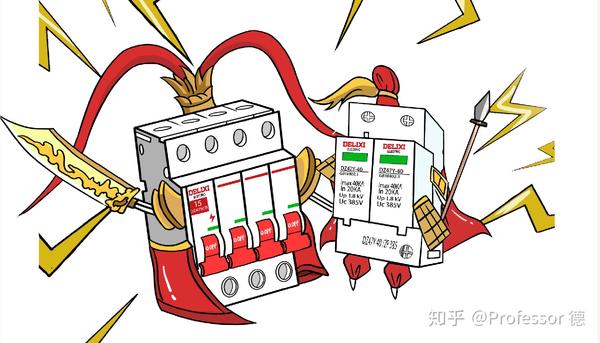 浪涌保护器SPD和浪涌保护装置SCB是什么关系？ - 知乎