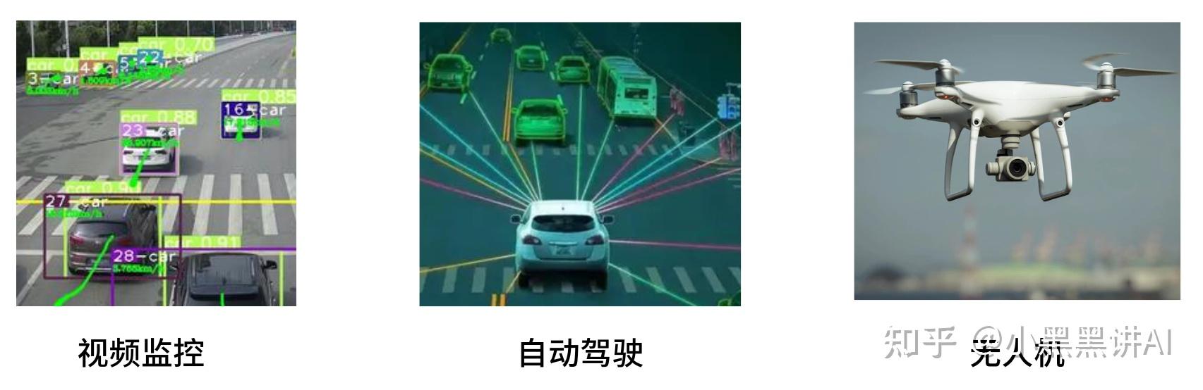 快速上手yolov8进行目标检测，顺便读一读yolo的源码 - 知乎