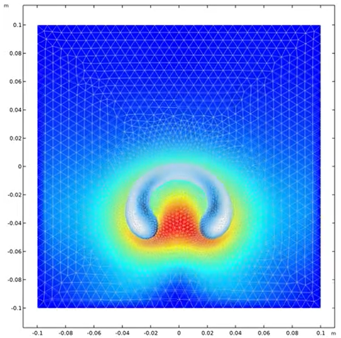 COMSOL® 中的多相流建模与仿真：第1部分 - 知乎
