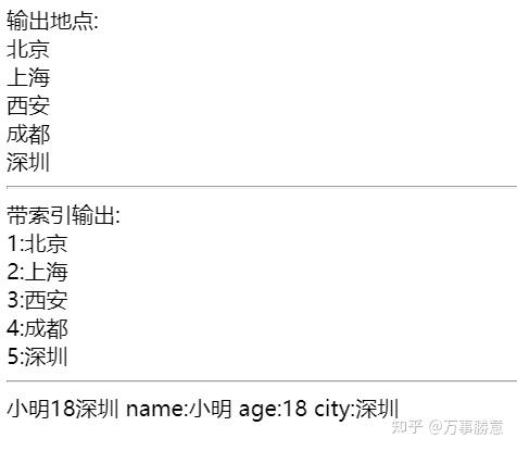 30分钟搞定Vue开发,学Vue入门看这一篇就够啦!!! - 知乎
