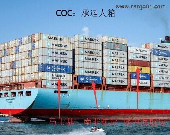 什么是箱东？集装箱中的SOC、COC和OWC又是什么？ - 知乎