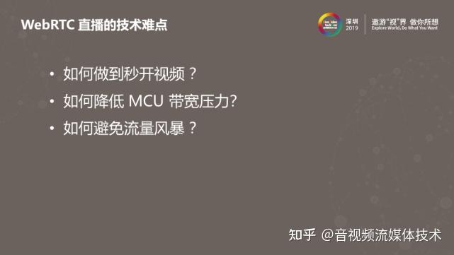基于WebRTC的低延迟视频直播 - 知乎