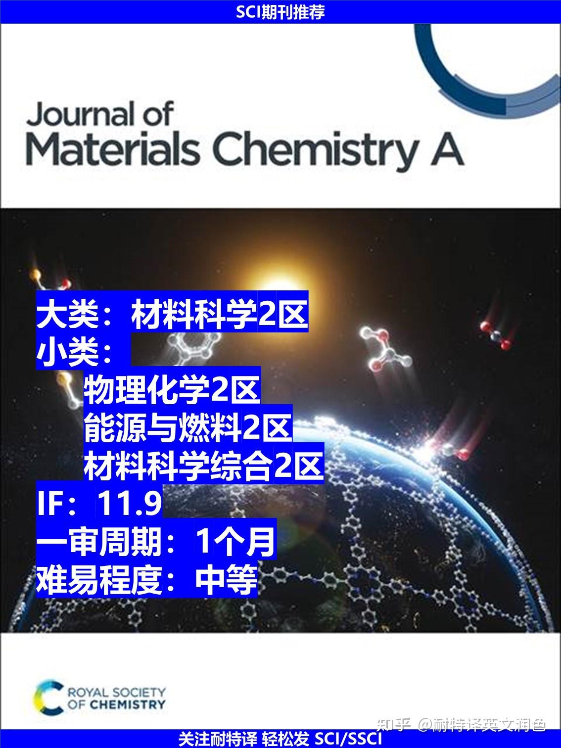 容易发表容易Accept的11个材料科学类SCI期刊，毕业首选 - 知乎