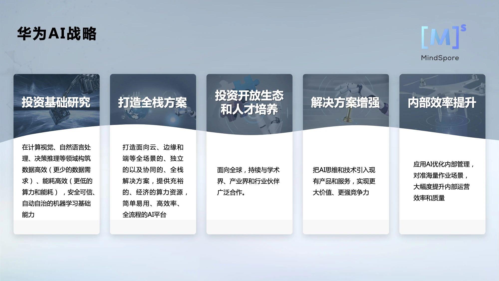 刚刚，华为全场景 AI 计算框架MindSpore开源！ - 知乎