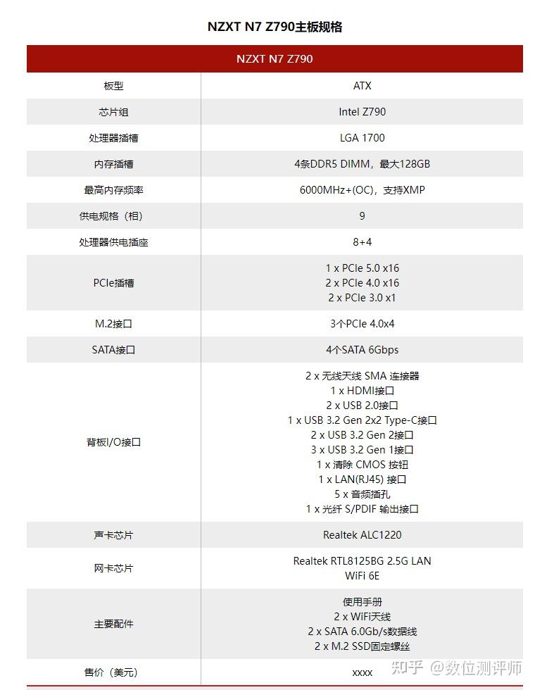 万字带图NXZT N7 Z790主板评测，既美观又拥有性能。其他Z790品牌可作为参考！ - 知乎