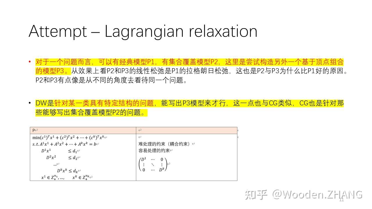 Lecture 011-3-Dantzig-Wolfe decomposition - 知乎