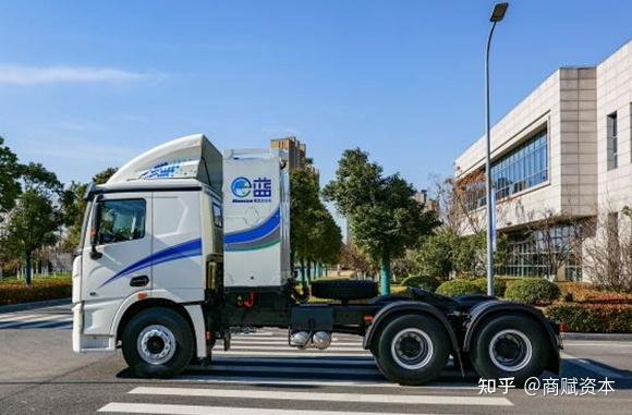 DeepWay完成A轮融资，金额7.7亿！ - 知乎