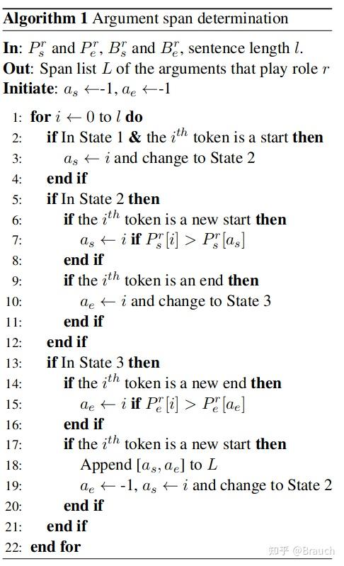 【ACL 2019】PLMEE：Exploring Pre-trained Language Models for Event Extraction and Generation - 知乎