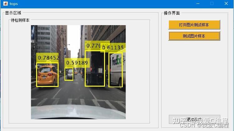 m基于yolov2深度学习的车辆检测系统matlab仿真,带GUI操作界面 - 知乎