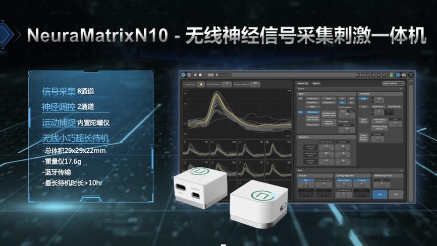 一文盘点6家神经诊断器械公司 - 知乎