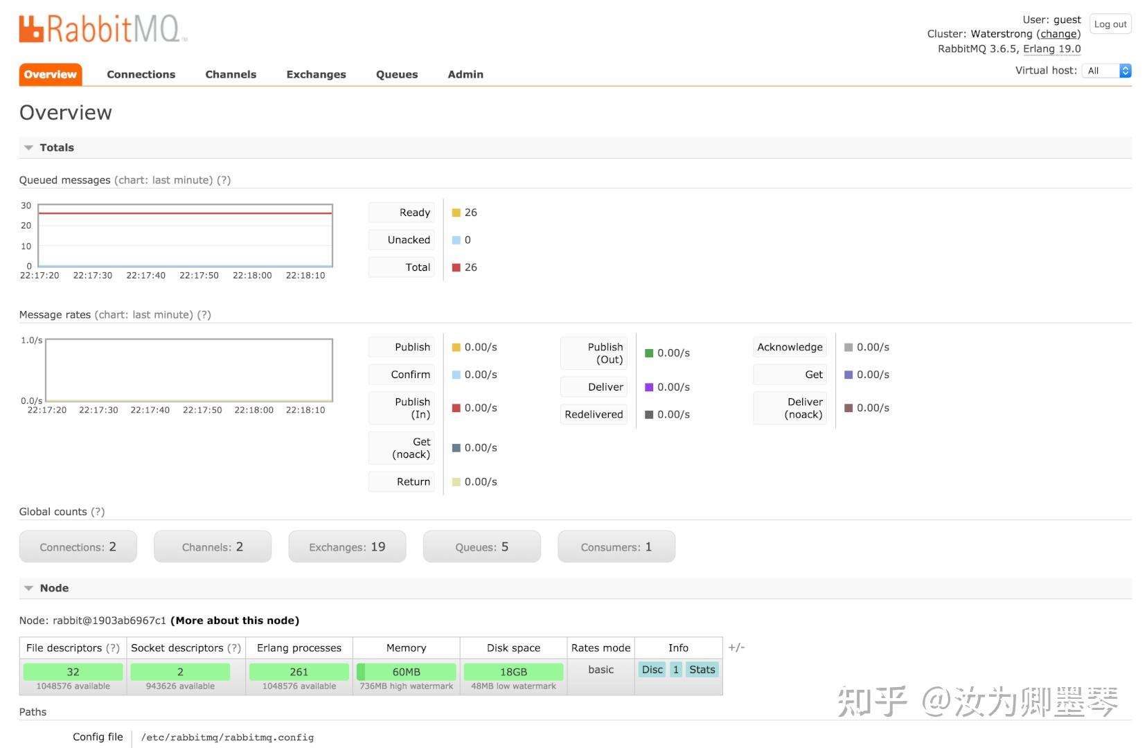 基于EasyNetQ操作 RabbitMQ - 知乎
