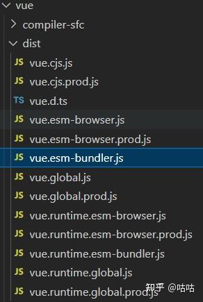 Vue3完整学习笔记 - 知乎