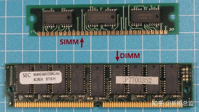DDR 探密一：从电容鼓到 DDR，内存技术进化史 - 知乎