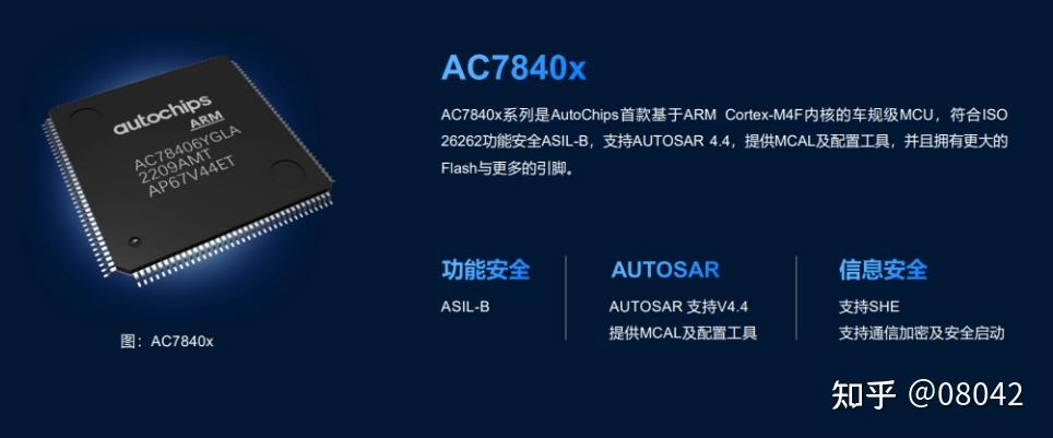 助力中国“芯” | autochips 最新汽车MCU - 知乎