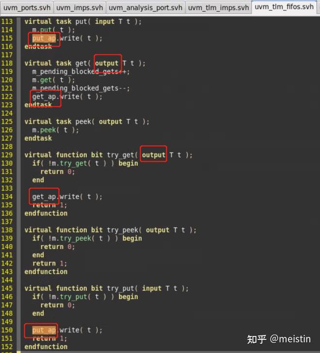 [UVM源代码研究] 我们每天都在用的uvm_tlm_analysis_fifo内部是如何工作的 - 知乎