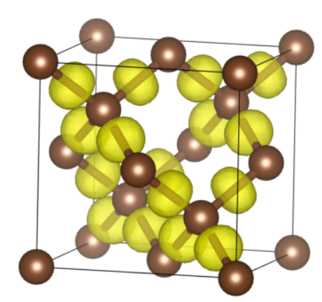 【VASP基础06】解读VASP计算ELF(电子局域函数) - 知乎