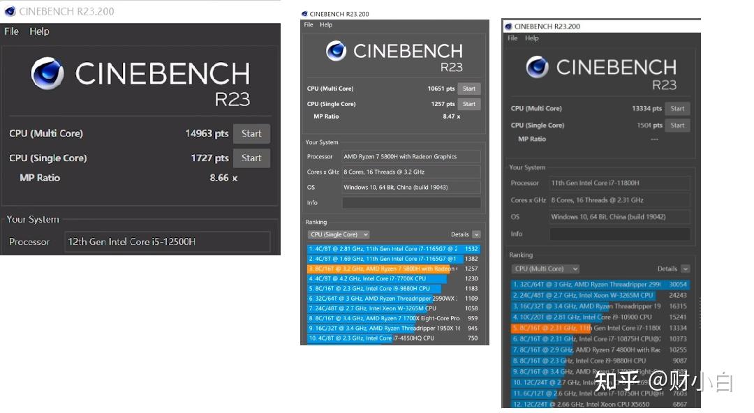 i5-12500H，相比R7-5800H和i7-11800H，哪个更好？ - 知乎