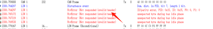 【科普系列】LIN协议错误类型介绍 - 知乎