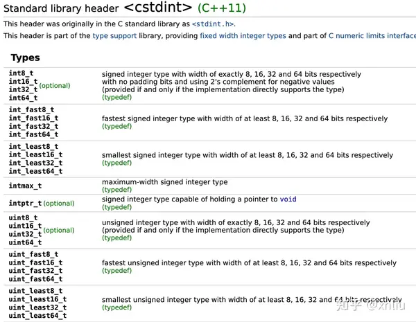 C++知识体系总结：语言核心与代码工程 - 知乎