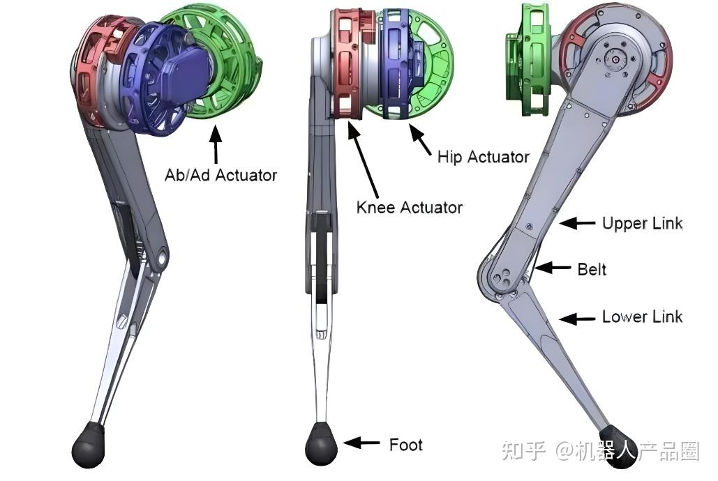 四足机器人之麻省理工机械狗MIT Cheetah（研发资料汇总） - 知乎