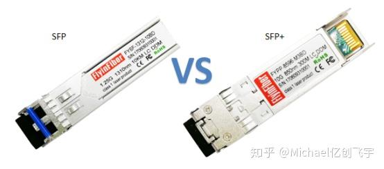 SFP与SFP+光模块相关参数和区别在哪里？ - 知乎
