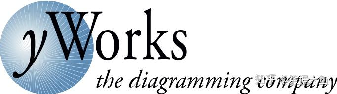 史上最全—Neo4j 前端可视化组件及相关资源 - 知乎