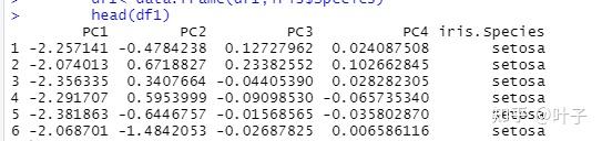 R-PCA-prcomp()-ggplot2-学习笔记 - 知乎