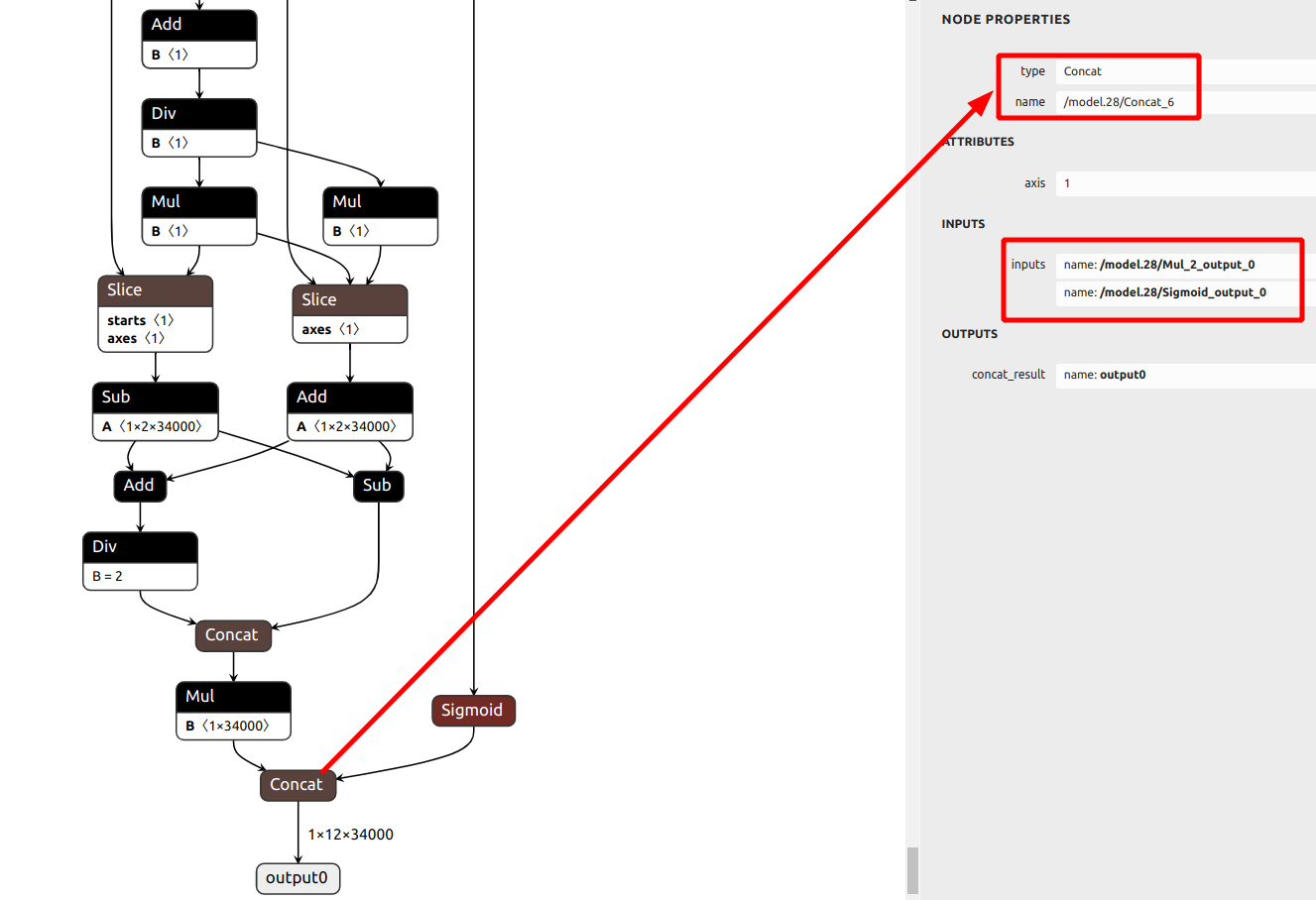 YOLOv8 与 RKNN 的碰撞：全新 SOTA 视觉模型如何在边端大放异彩 - 知乎
