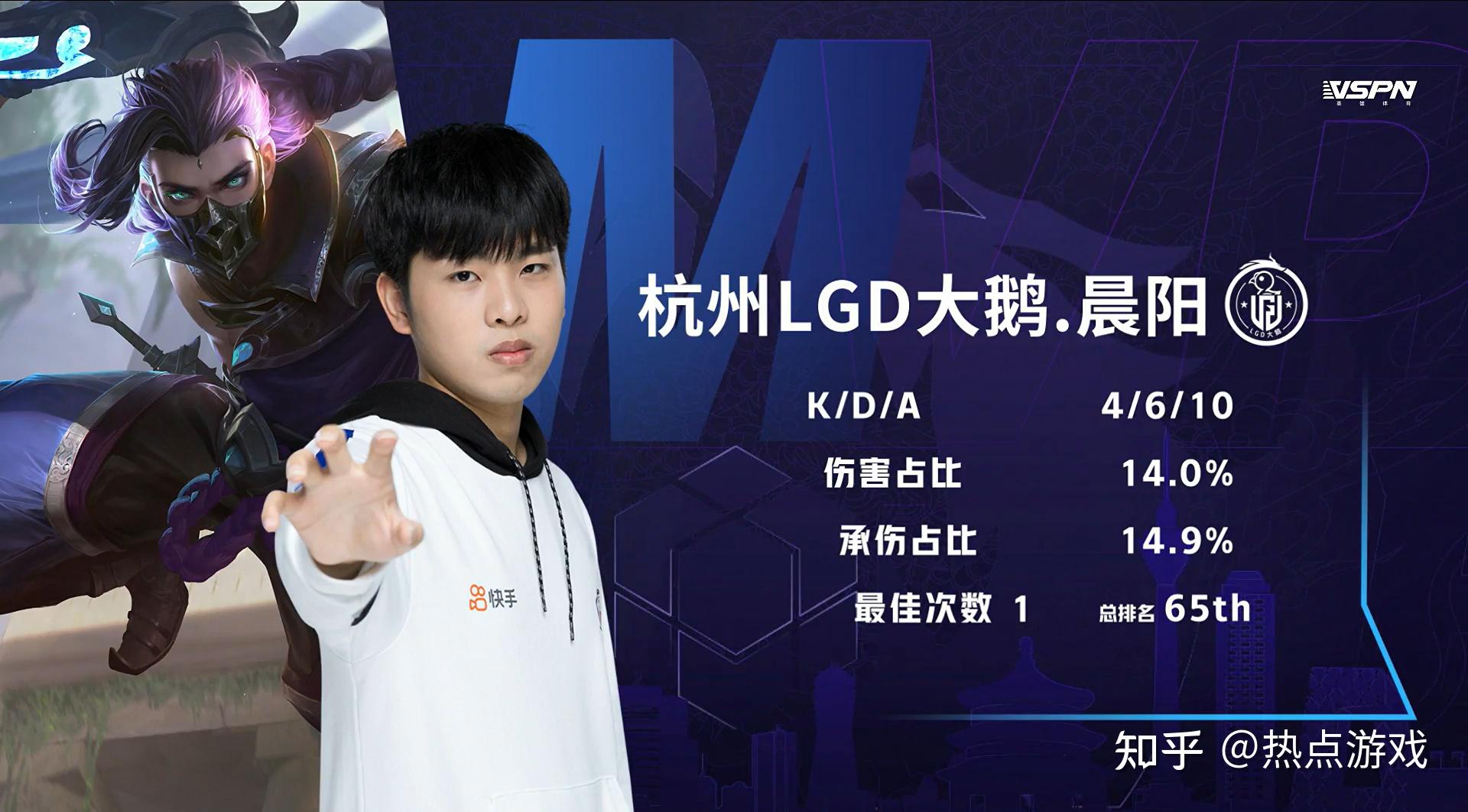 状态回暖拒绝三连败，LGD大鹅3:2战胜KSG，真香组合关键时刻真顶 - 知乎