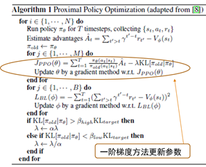 Actor-Critic算法小结 - 知乎