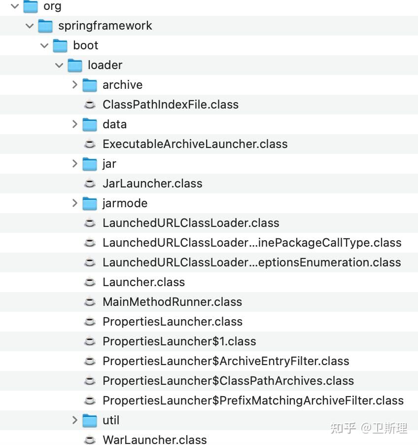 Spring Boot独立运行的jar包是如何工作的 - 知乎