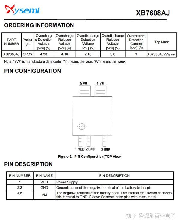 XB7608AJ-单电池锂离子/聚合物电池保护集成电路 CPC5封装 - 知乎