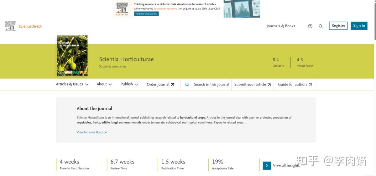 sci快发|SCIENTIA HORTICULTURAE 农林科学 影响因子上升！国人友好 - 知乎