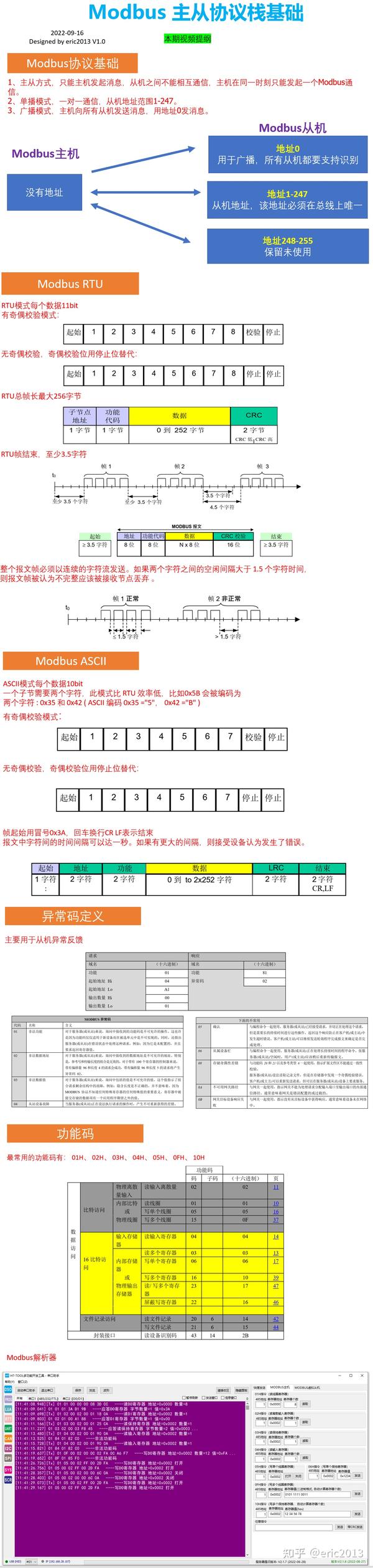 【BSP视频教程】BSP视频教程第23期：通过Modbus解析器，轻松掌握Modbus主从协议栈（2022-09-16） - 知乎