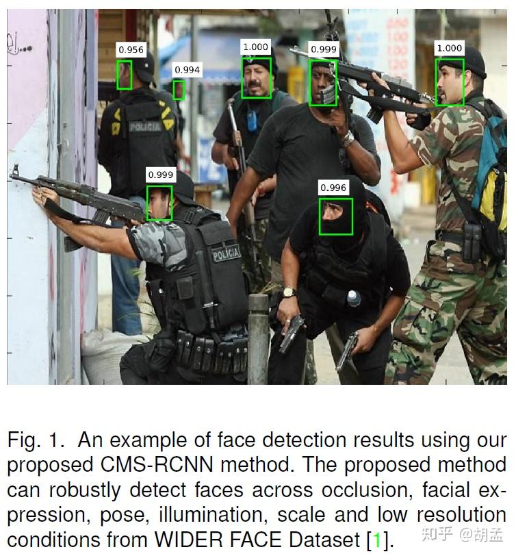 DLB2017_CMS-RCNN - 知乎