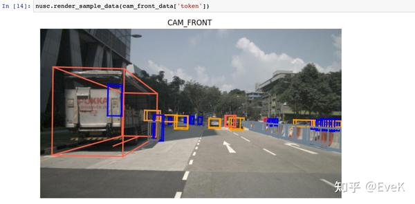 NuScenes数据集初探 - 知乎
